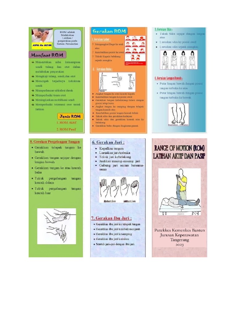 Leaflet Rom (Panti Werdha Marfati) | PDF