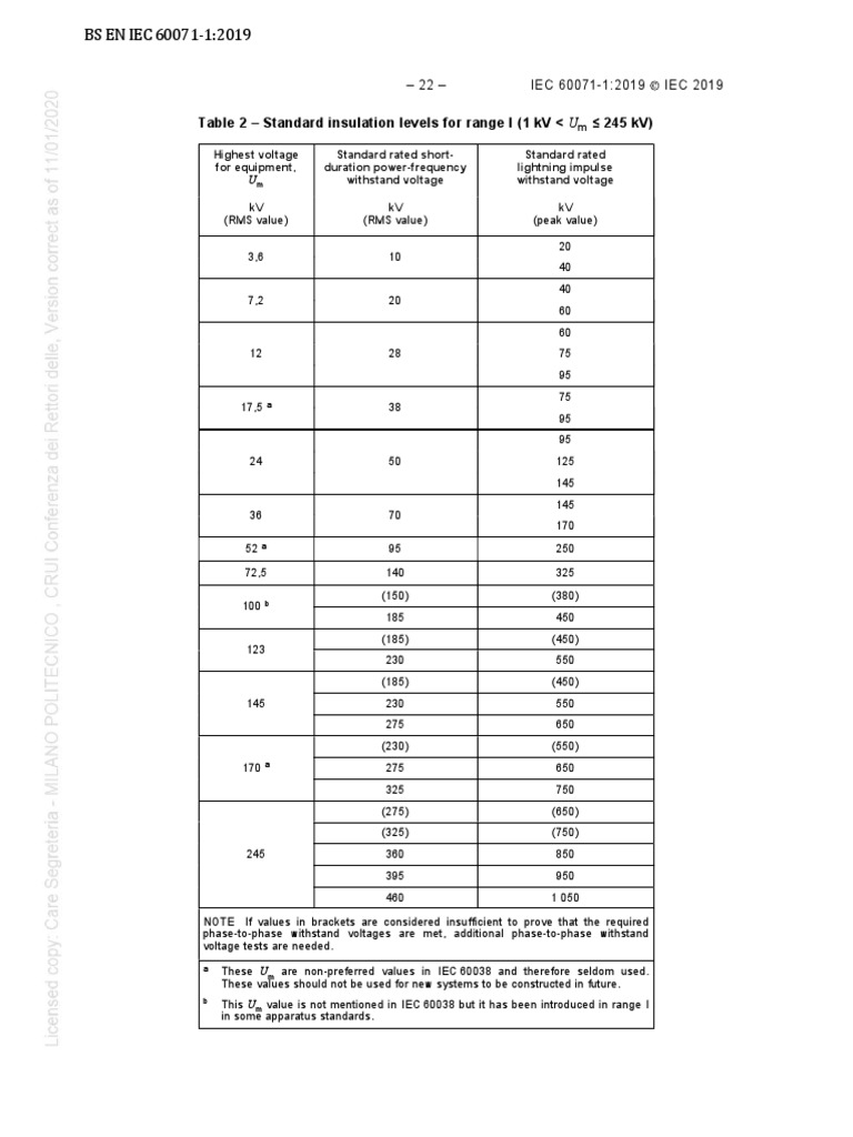 IEC 60071-1 Page 22 | PDF | Electricity | Power (Physics)