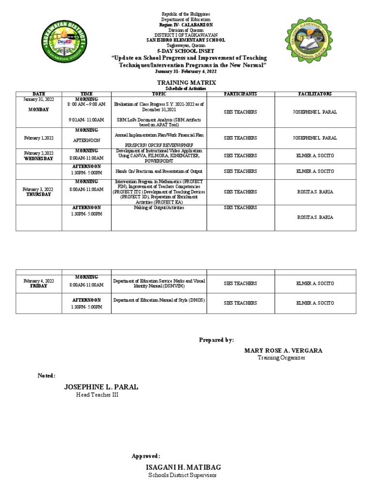 Training Matrix INSET 2022 | PDF