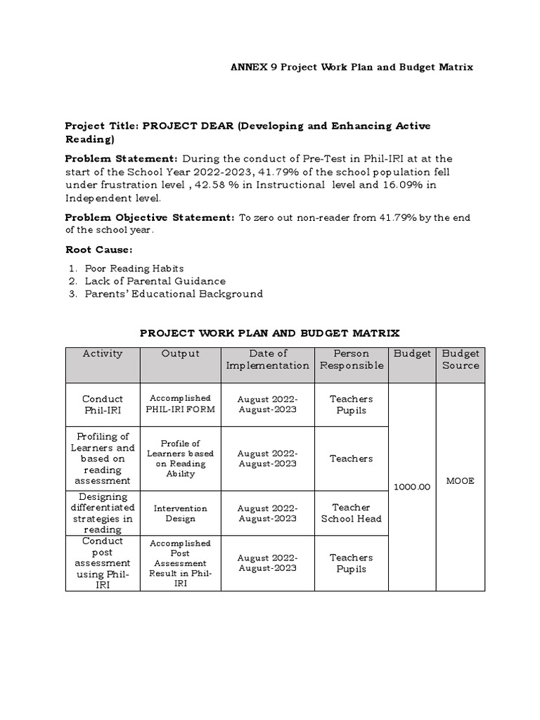 Annex 9 - Dear | PDF