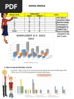 DepEd Work and Financial Plan 2024 | PDF | Teachers | Learning