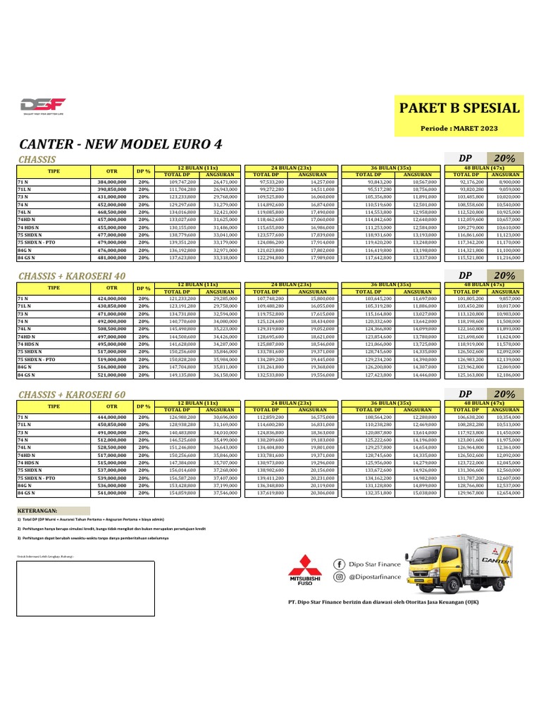 BROSUR CANTER EURO 4 - PAKET B Atau SPESIAL BULAN MARET. | PDF