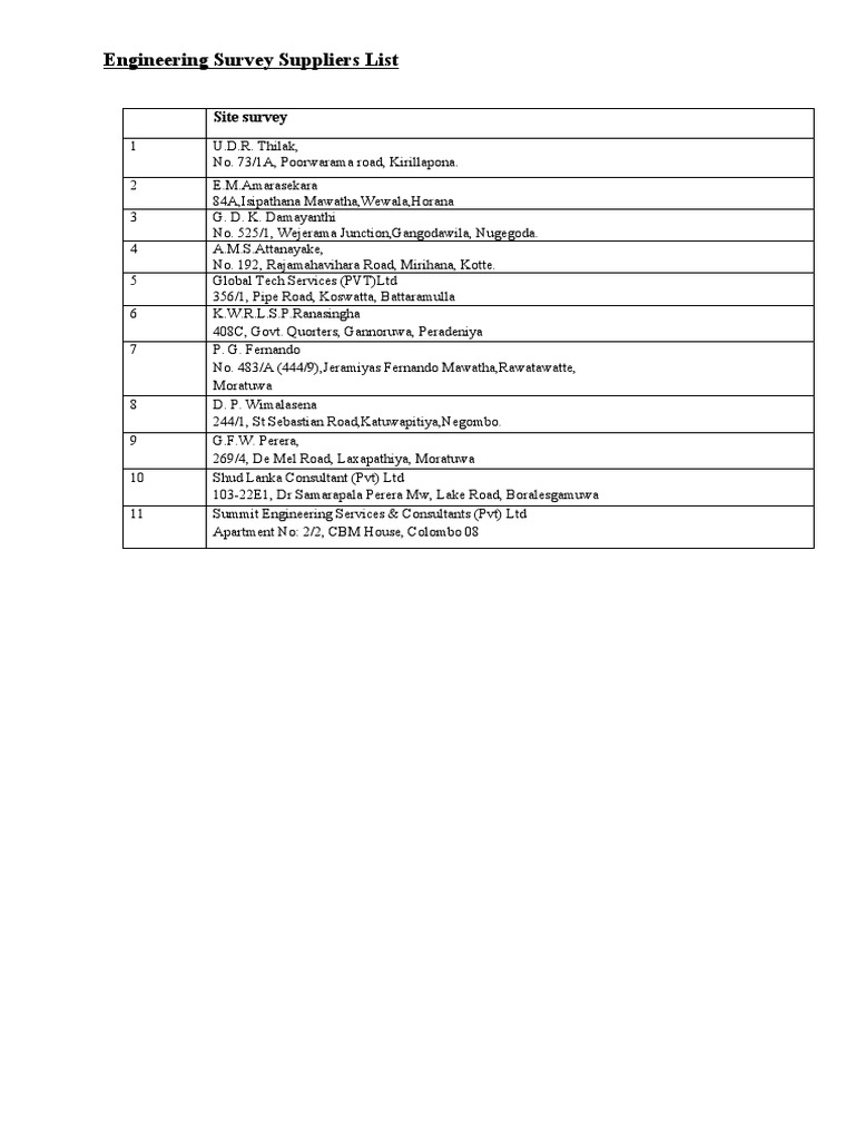 Engineering Survey Suppliers List | PDF | Science & Mathematics
