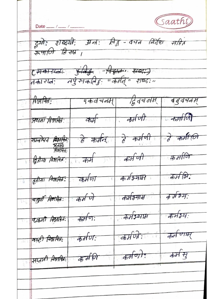 Sanskrit 3 PDF | PDF