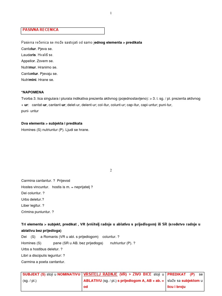 Pasivna Rečenica | PDF