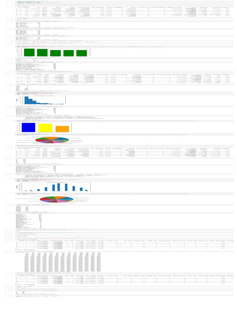Ipl Project PDF | PDF | Athletic Sports | Sports Teams