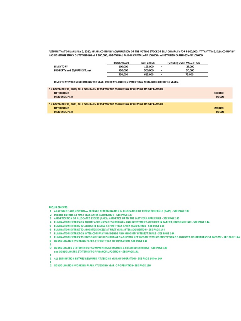 Chapter 15 Seatwork 2-A | PDF