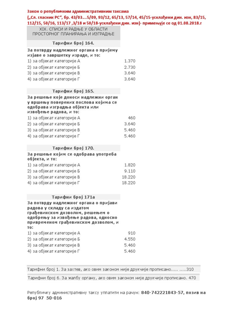 Takse Savski Venac 2018 | PDF