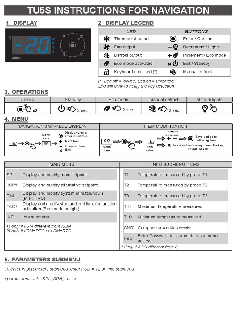 LAE Controller TU5S Manual Guide | PDF | Menu (Computing) | Computing