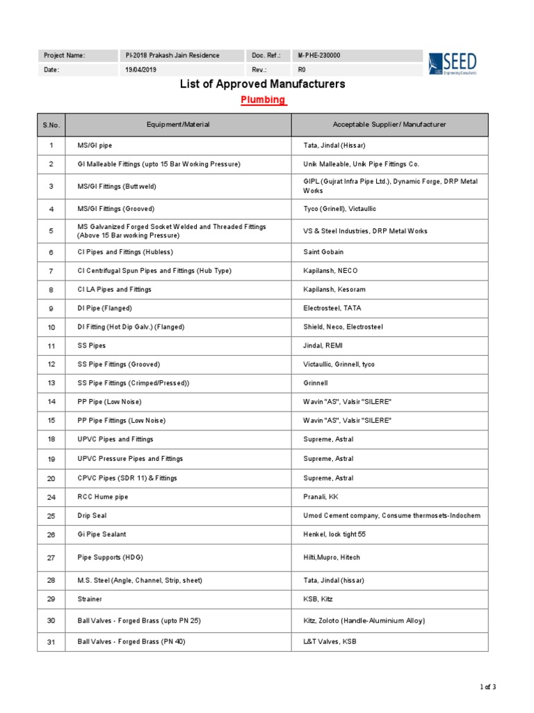 Approved Plumbing Suppliers List | PDF | Pipe (Fluid Conveyance) | Valve