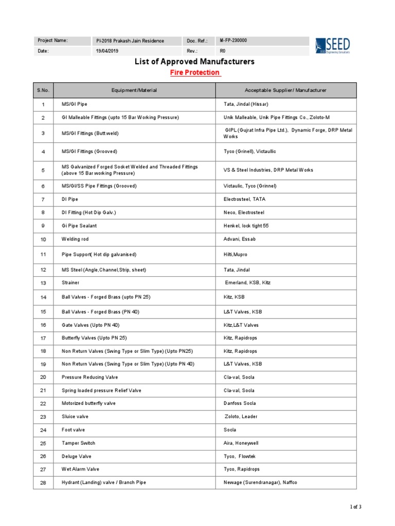 FIRE Approved Manufacturers List | PDF | Pipe (Fluid Conveyance) | Valve