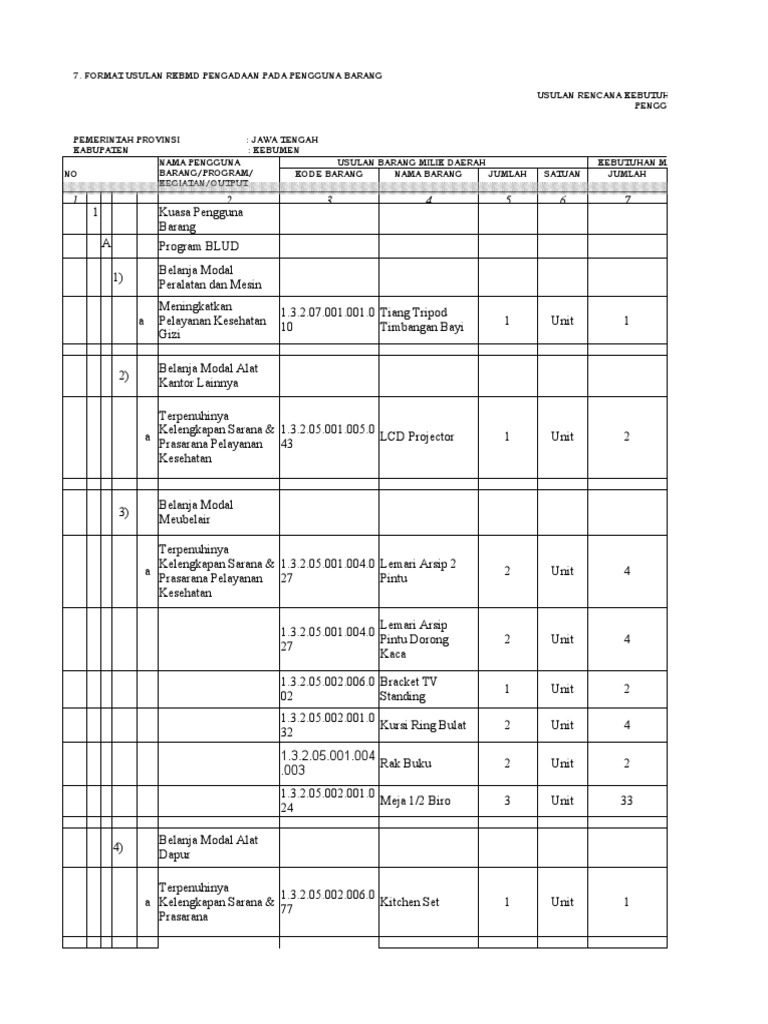 RKBMD TAHUN 2023 | PDF