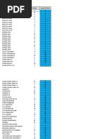 TABELA DE PESO E MEDIDAS CHAPAS E TARUGOS Tecnil | PDF | Dielétrico ...