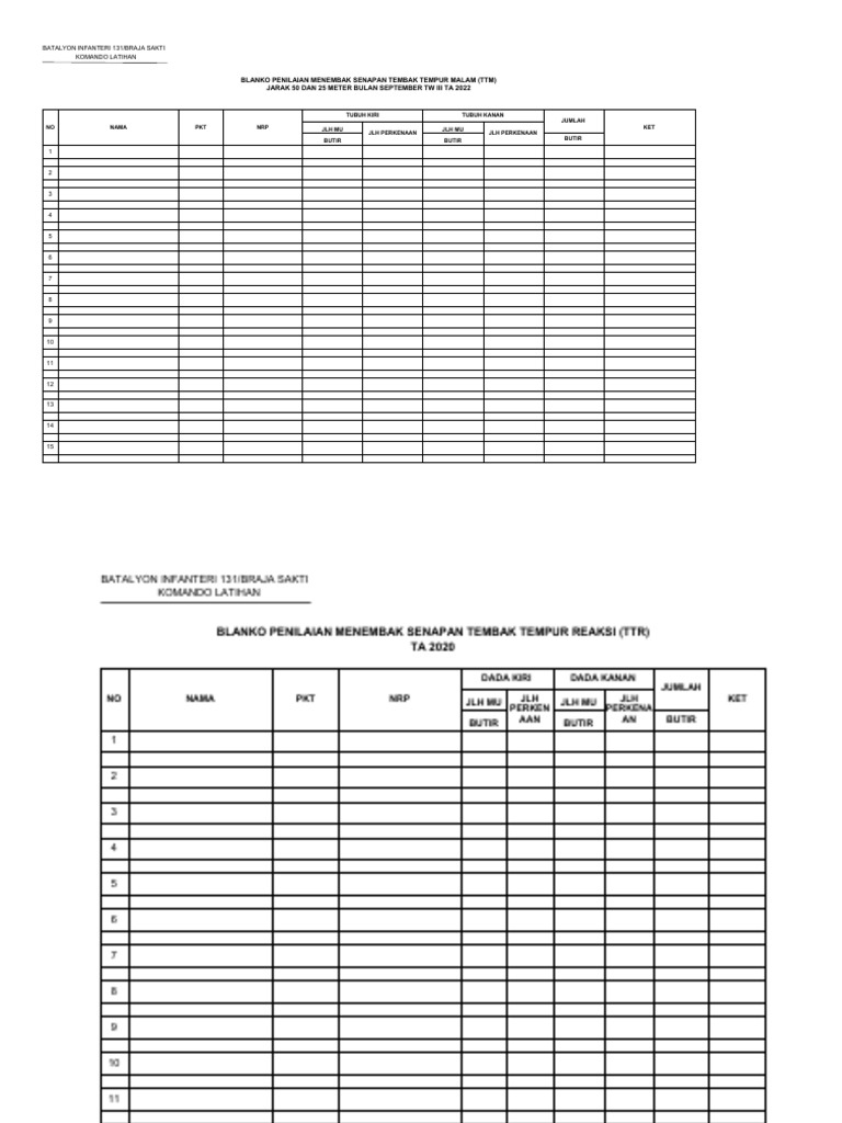 Blanko Nilai TTC | PDF