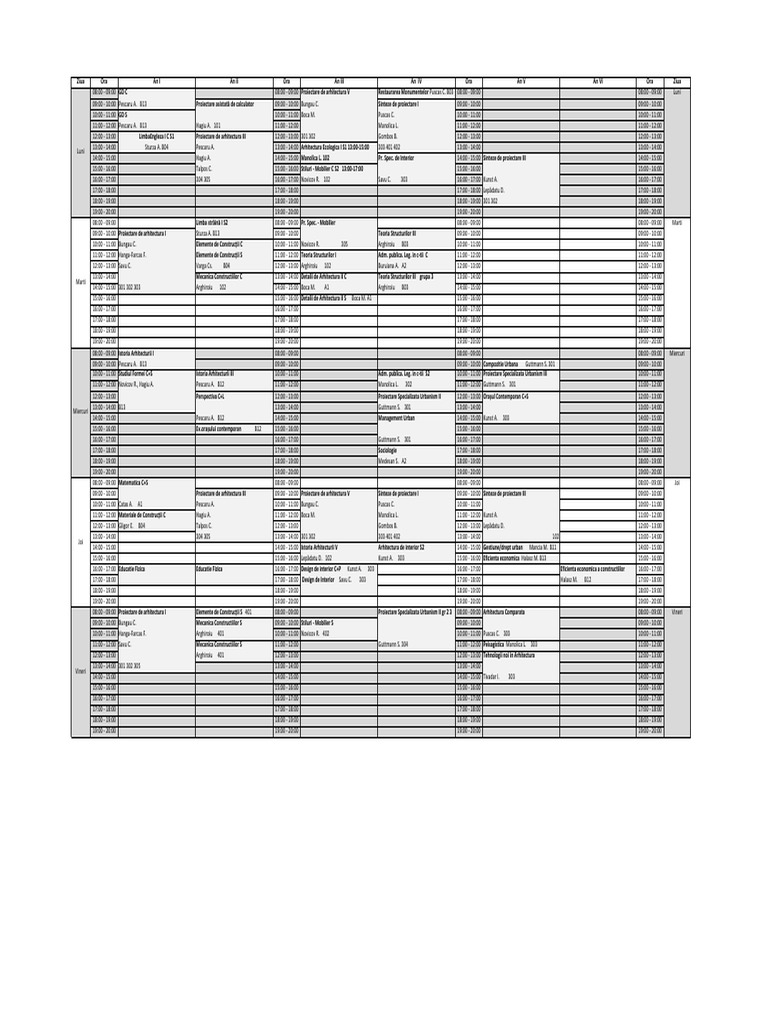 Orar ARH2022 - Universitatea Oradea - Facultatea de Arhitectura | PDF