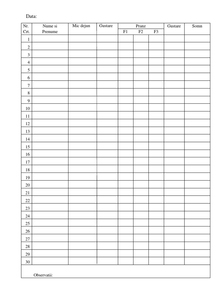 Tabel Zilnic Gradi PDF | PDF