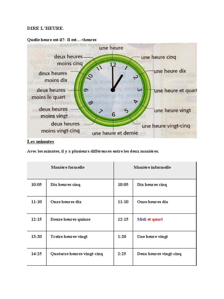 Dire l'heure en français : Guide pratique | PDF