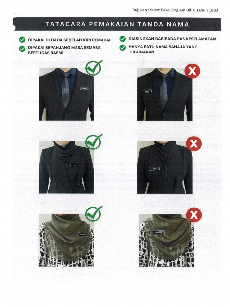 Tatacara Pemakaian Tanda Nama PDF | PDF