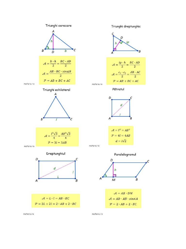 Formule Clasa A 8 A | PDF