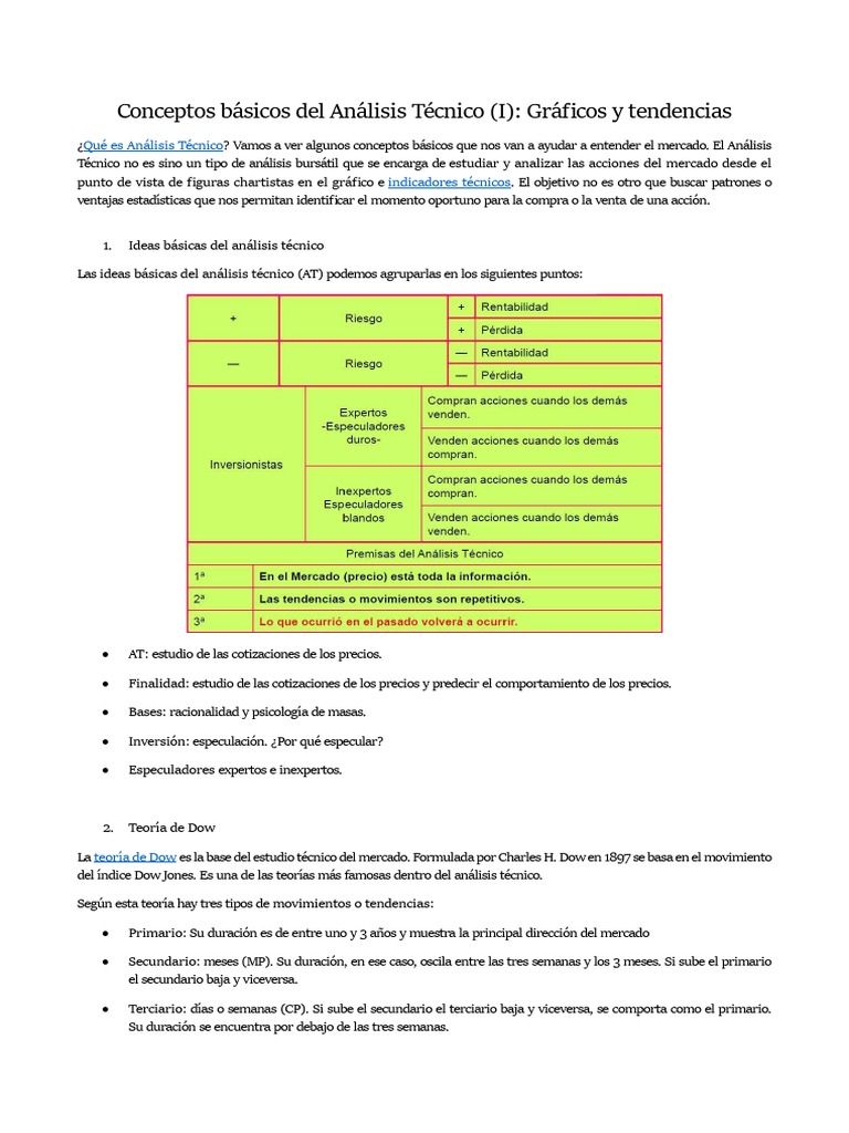Conceptos Básicos Del Análisis Técnico | PDF | Análisis técnico | Mercados financieros