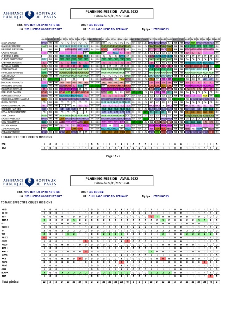 Planning Avril V1-1 PDF | PDF