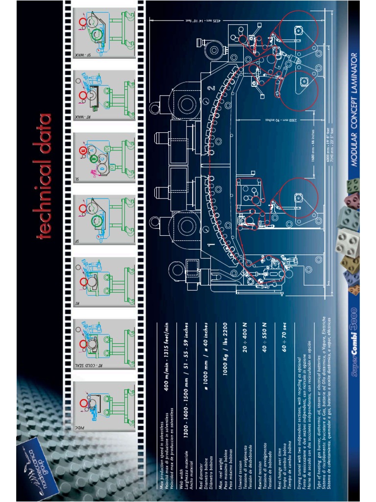 Super Combi 3000 Still Growing Super Combi 3000 Cresce Ancora Super ...