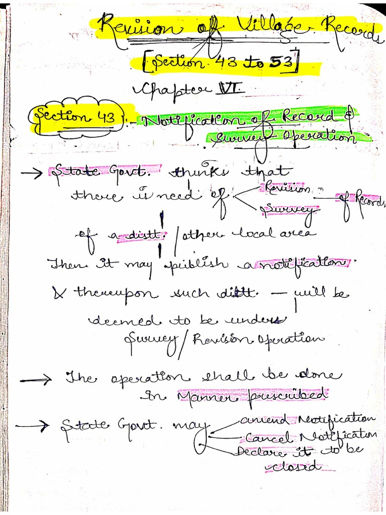 #9 Revision of Village Records @lawvita | PDF