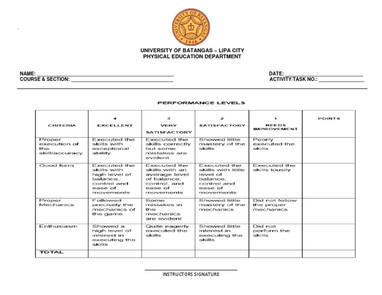 UB PE Performance Rubrics | PDF