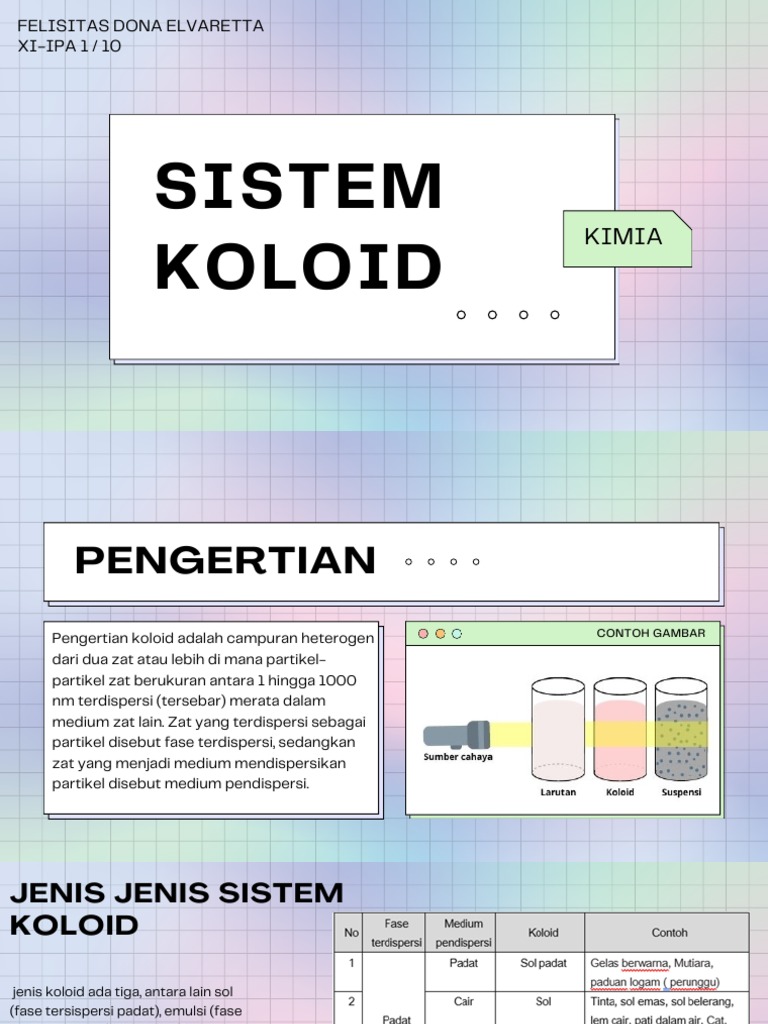 materi kimia sistem koloid-1.pdf | PDF