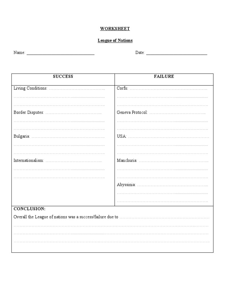 Worksheet For Peer Feedback | PDF