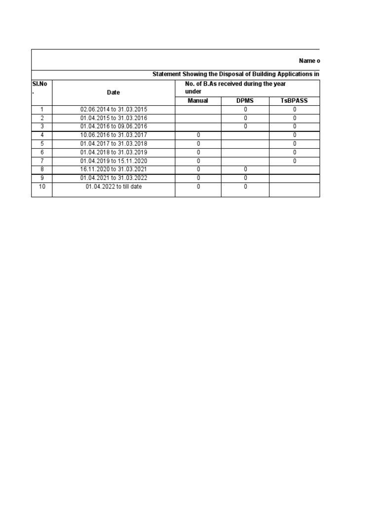 AIR Format 1 To 29 Total 37 WNP PDF | PDF