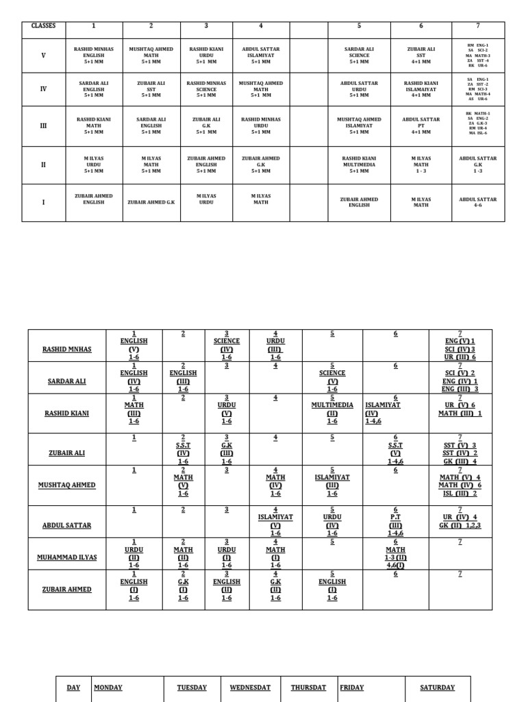 Time Table Class Wise Set | PDF Time Table Class Wise Set | PDF