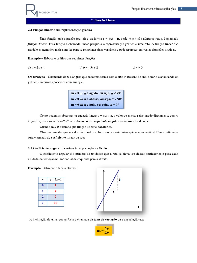 Representando e analisando funções lineares e suas aplicações | PDF ...