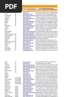 How To Upload A Profile Photo On Mymodules User Guide Ver 2.0 | PDF | Button (Computing) | Icon ...