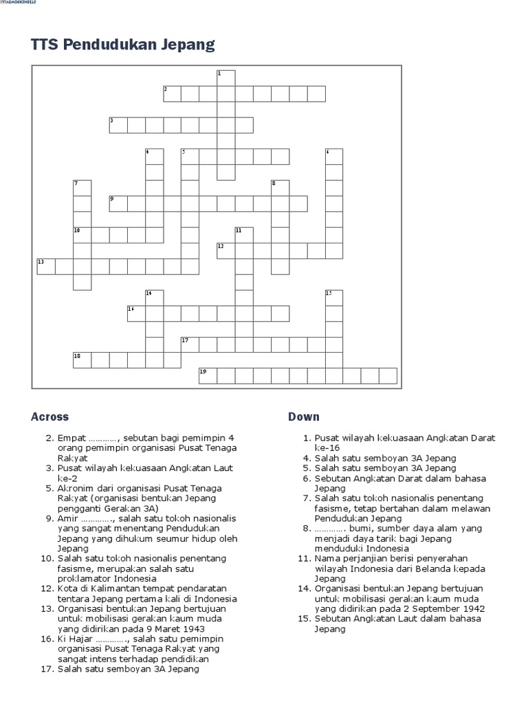 Pendudukan Jepang di Indonesia | PDF