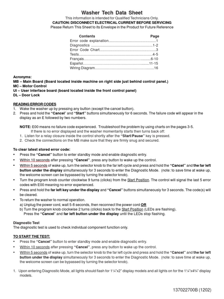 MANUAL | PDF | Washing Machine | Electrical Connector