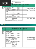 Uob Deposit Fees and Limits | PDF