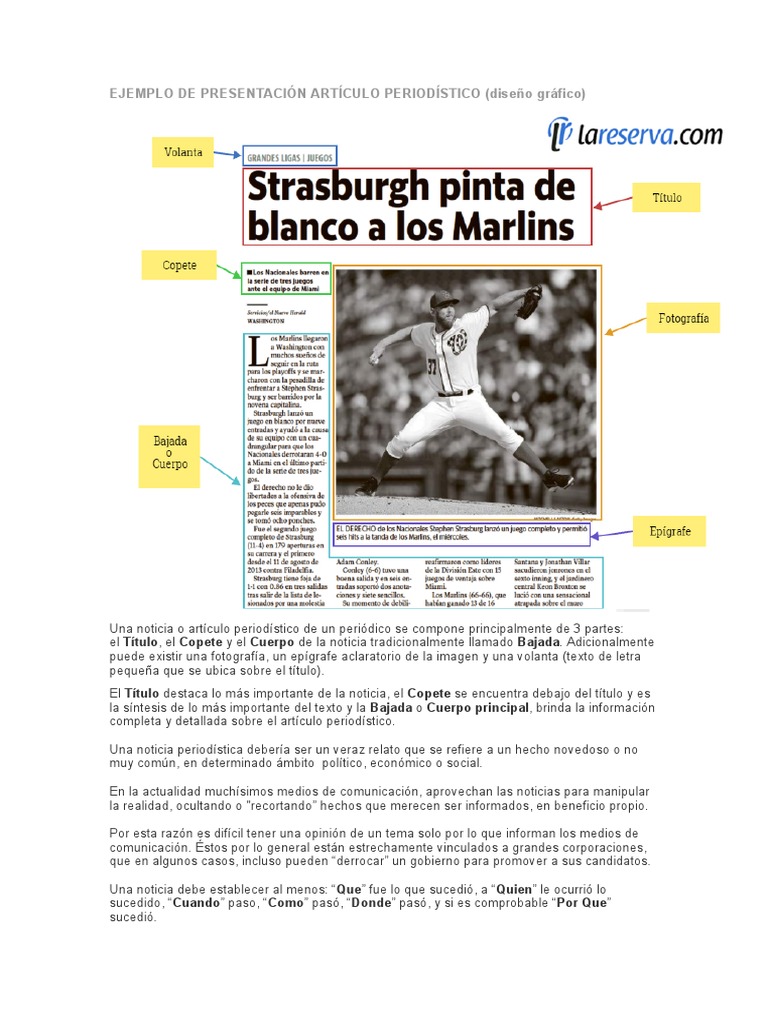 Estructura de Artículo Periodístico | PDF
