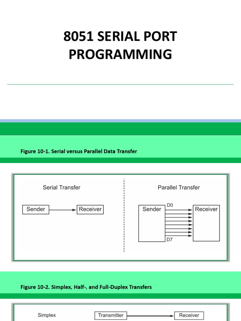 13-8051serial Port Programing-20-02-2023 PDF | PDF | Hertz | Office ...
