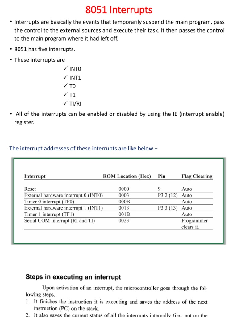 14 Programming Of Hardware Interrupts Int0 And Int1 06 03 2023 Pdf