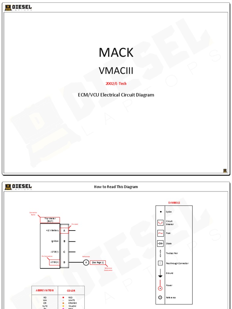 Mack - All Engines (2003 & Older VMAC III) .ECM and VCU (2002) | PDF ...