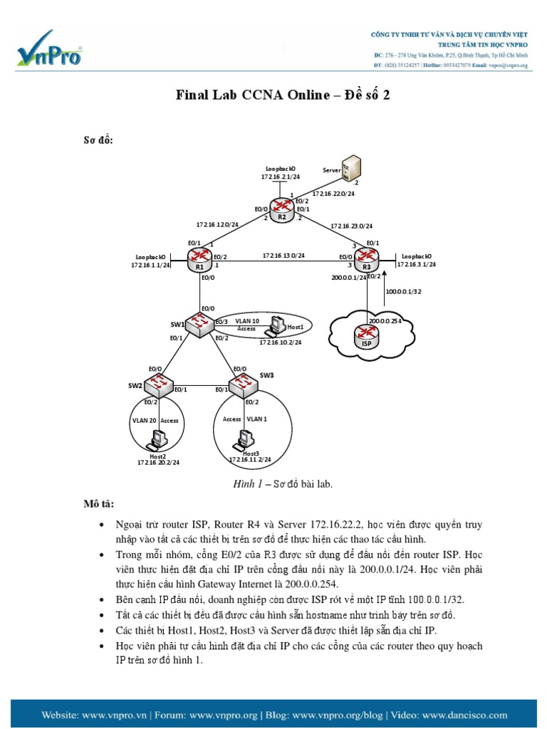 Final Lab CCNA Online - de So 2 | PDF