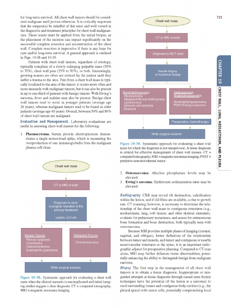 Schwartz's Principles of Surgery 11th Edition - Page - 01 | PDF