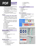 What Usph Means | PDF | Foods | Refrigerator