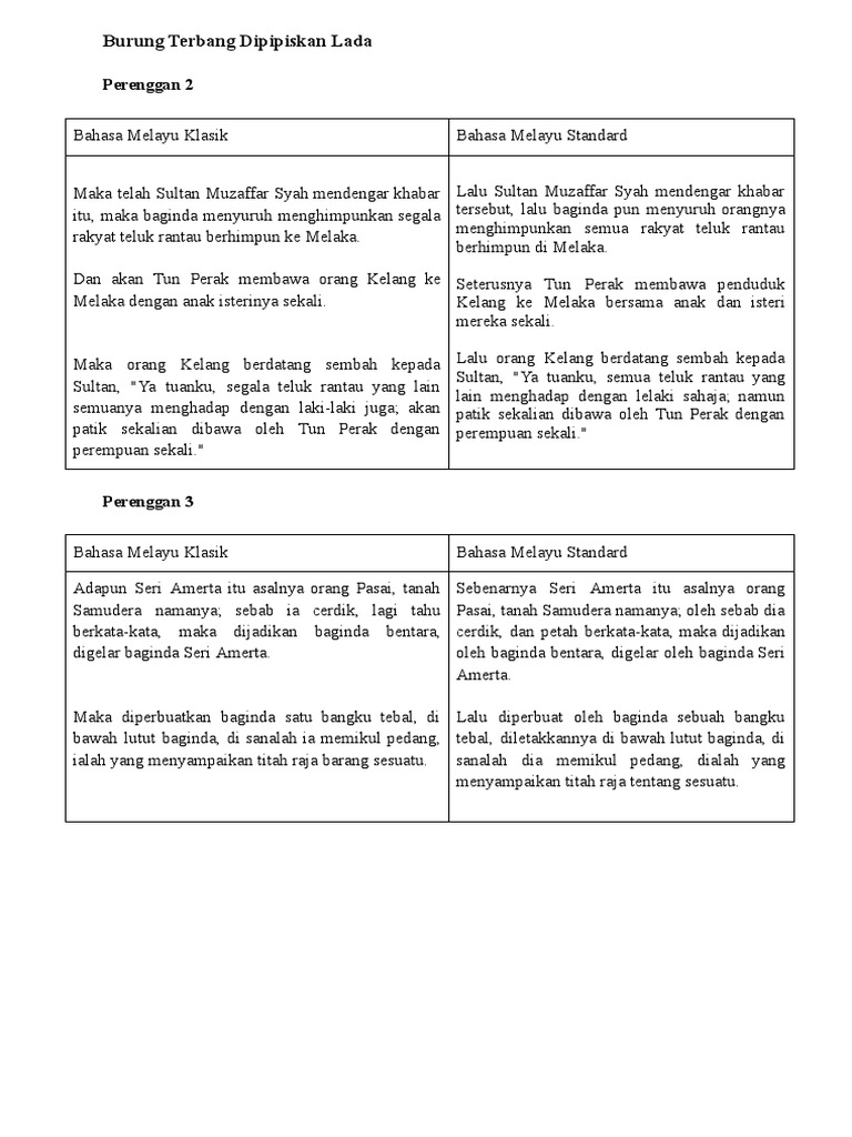 Perenggan 2,3,4,5,6,7 | PDF