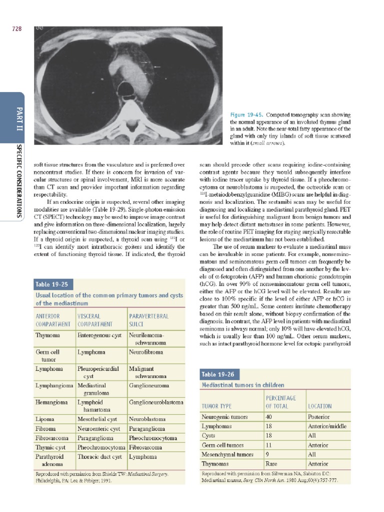 Schwartz's Principles of Surgery 11th Edition - Page - 08 | PDF
