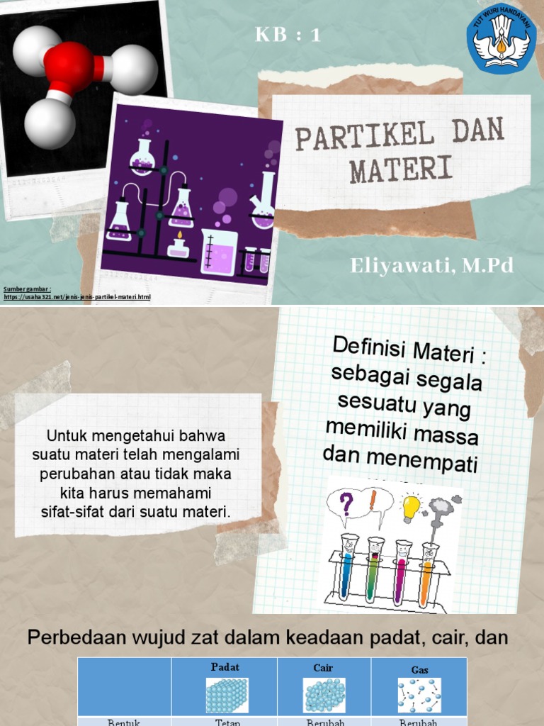 Jenis partikel materi dan perubahan wujud zat | PDF