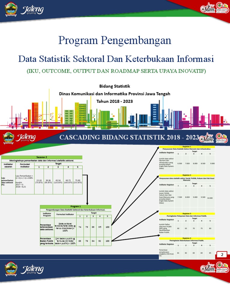 Program Kegiatan Bidang Statistik Print 1 | PDF