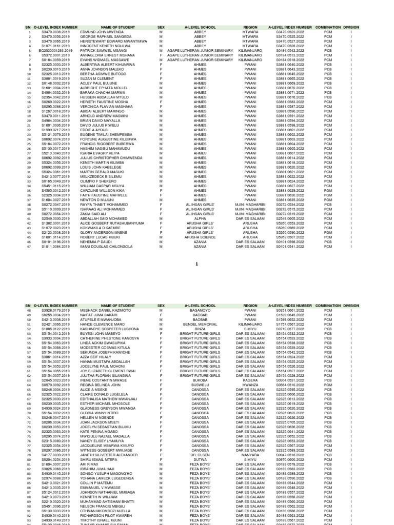 Samia Scholarships PDF Final | PDF