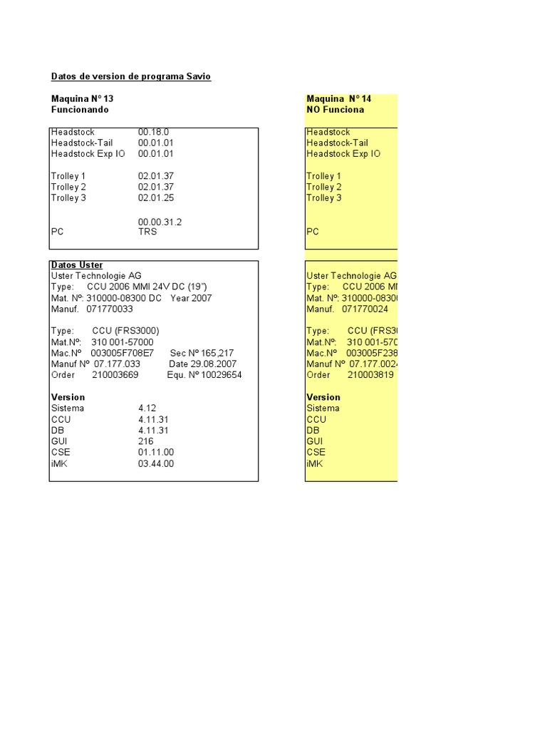 Uster OE Savio | PDF